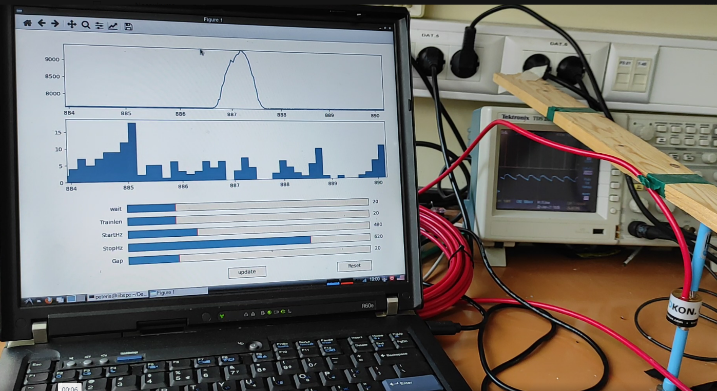 Industrial inertial wireless sensor (IIWS) part 2 – Elektronikas un ...