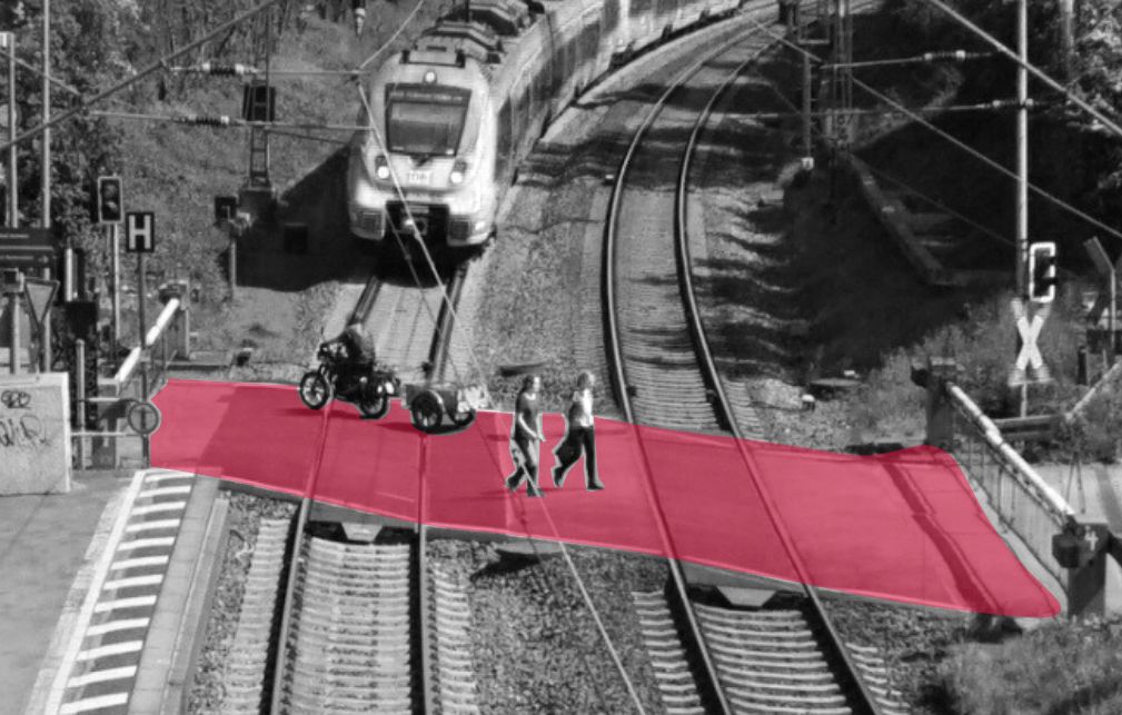 Automated railway level crossing control system (LCCS) – Elektronikas ...